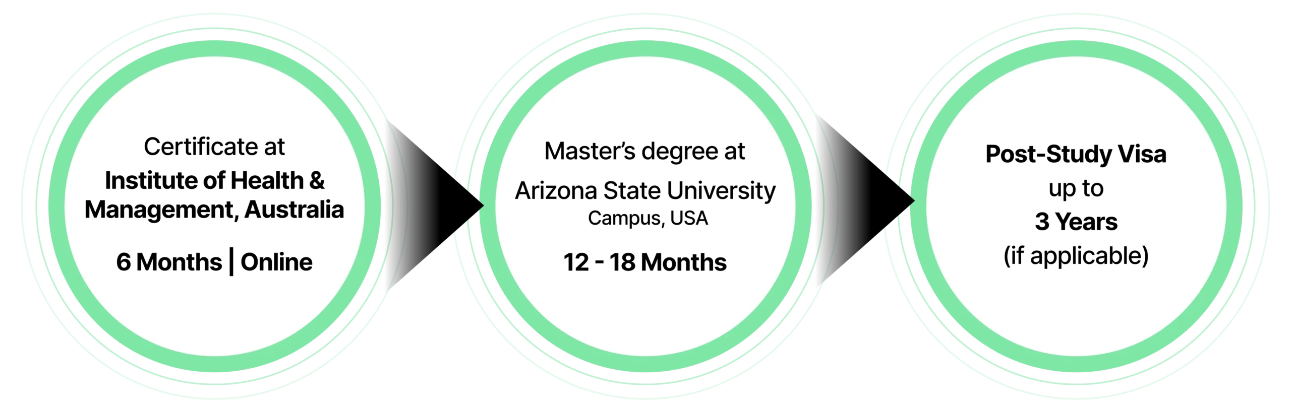 School of American Education - MWT Study Abroad